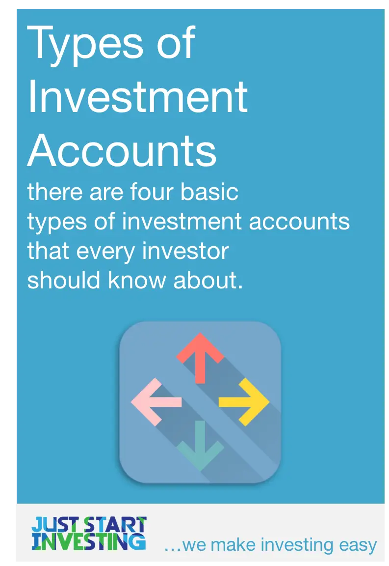 Types of Investment Accounts - Just Start Investing