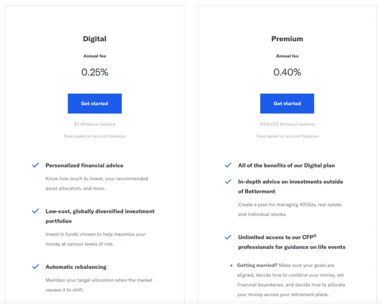 Betterment Review: Is Betterment Worth It?