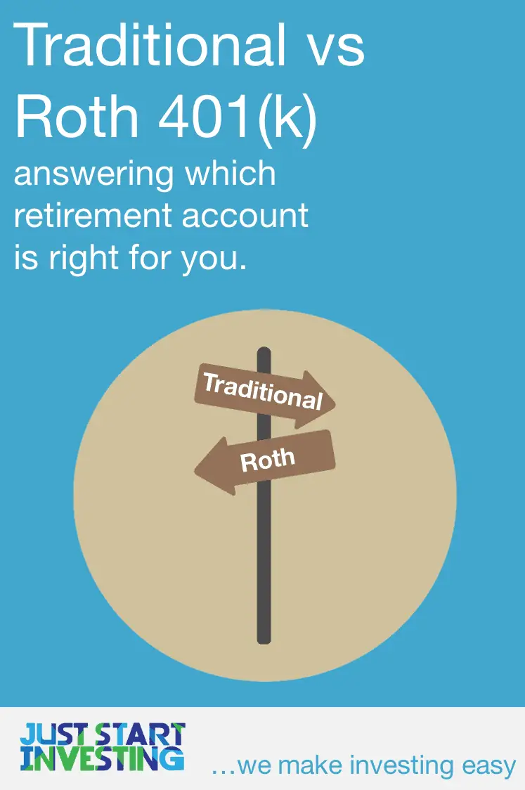 Traditional vs Roth 401(k): What You Need to Know