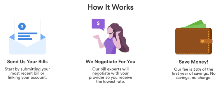 Trim App Review: Save Money on Your Monthly Bills