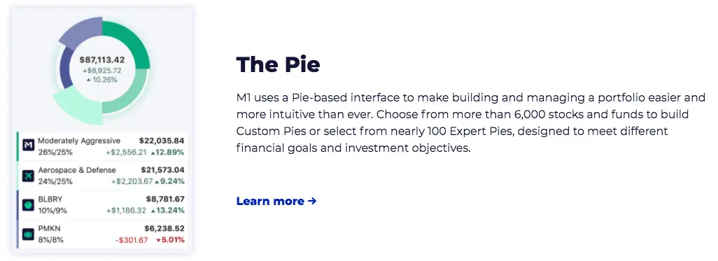 M1 Finance vs Betterment vs Vanguard Comparison