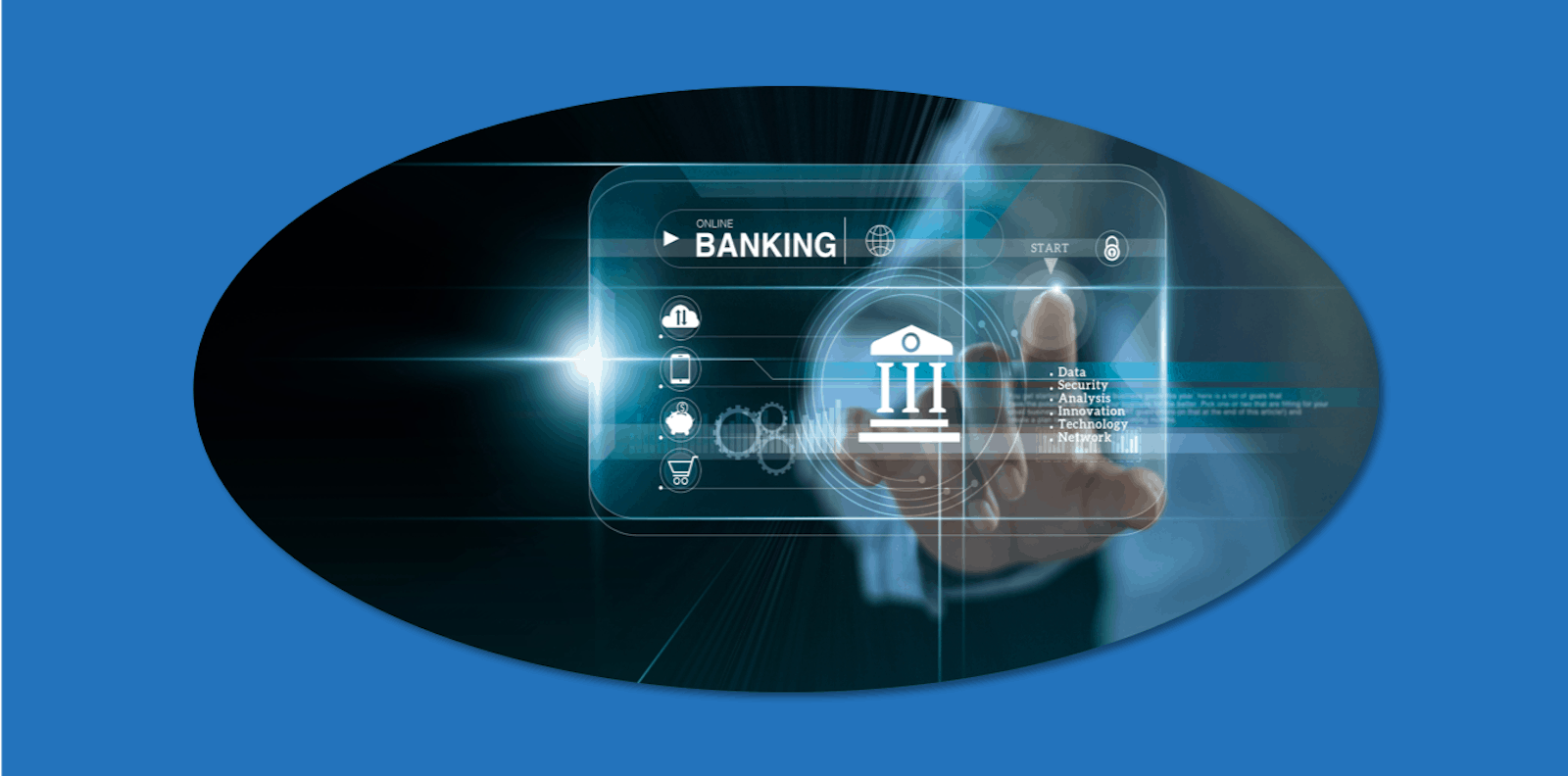 Banking - Just Start Investing